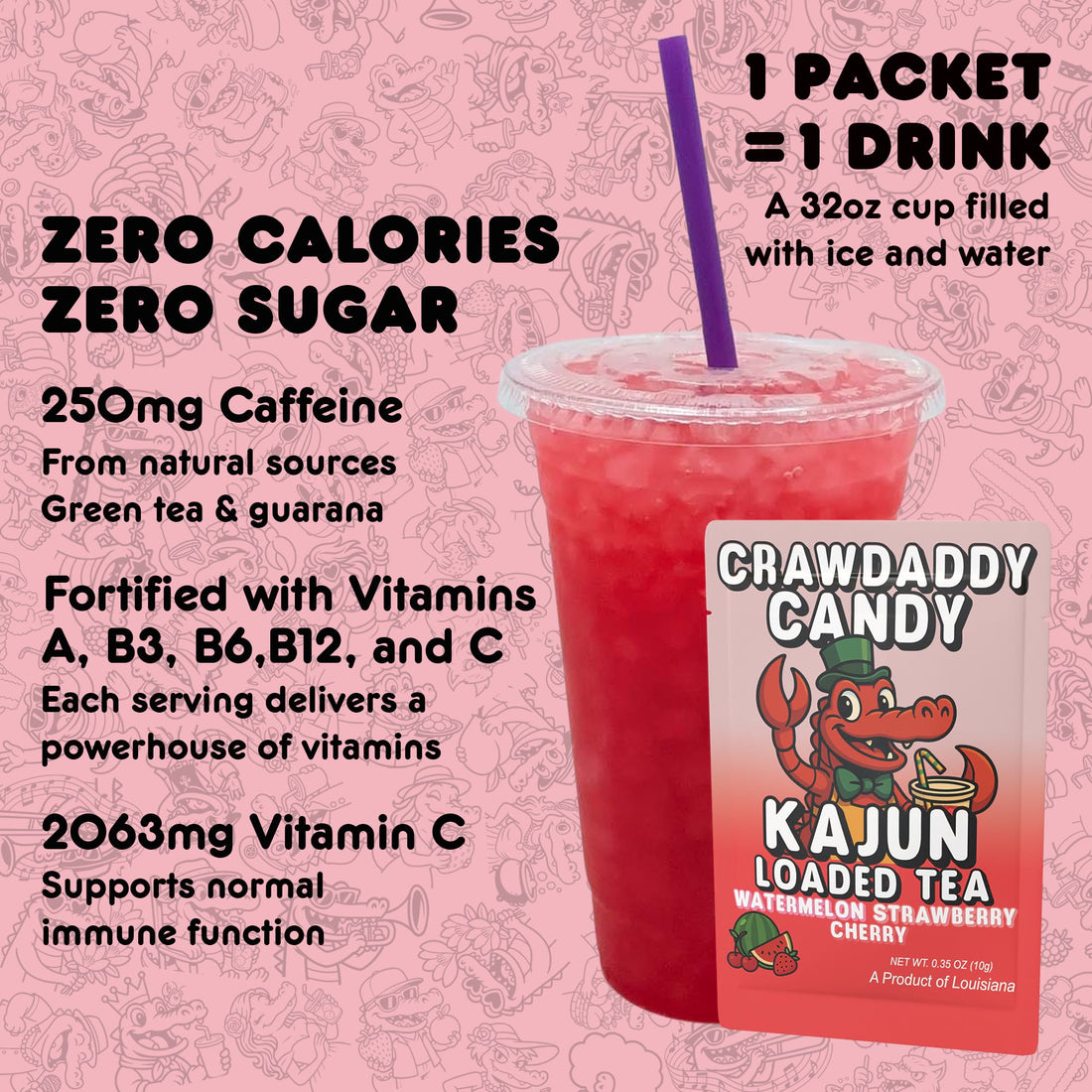 Crawdaddy Candy | Loaded Tea | Watermelon, Strawberry, Cherry – Kajun ...