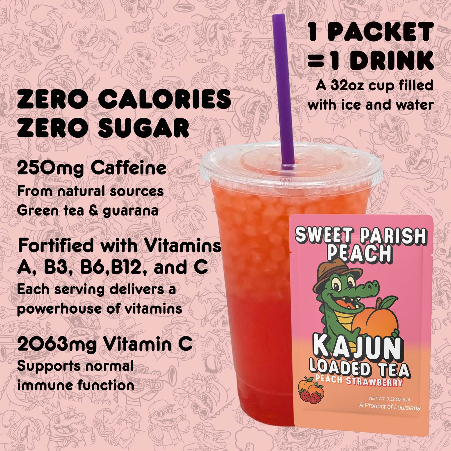 Sweet Parish Peach | Loaded Tea | Peach • Strawberry – Kajun Loaded Tea